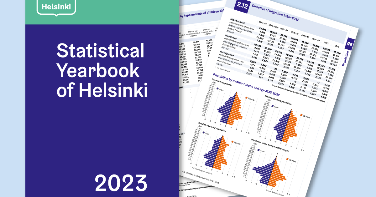 Statistical Yearbook of Helsinki 2023 | Tutkimus- ja tilastotietoa ...